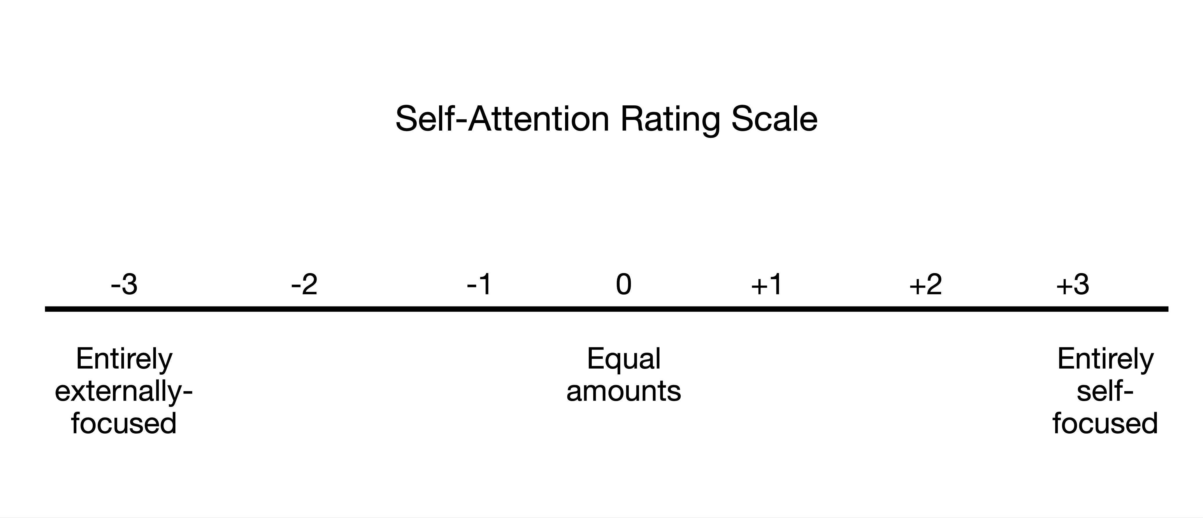 Inside the Mind of a Metacognitive Therapist – Part 5 Changing Focus ...